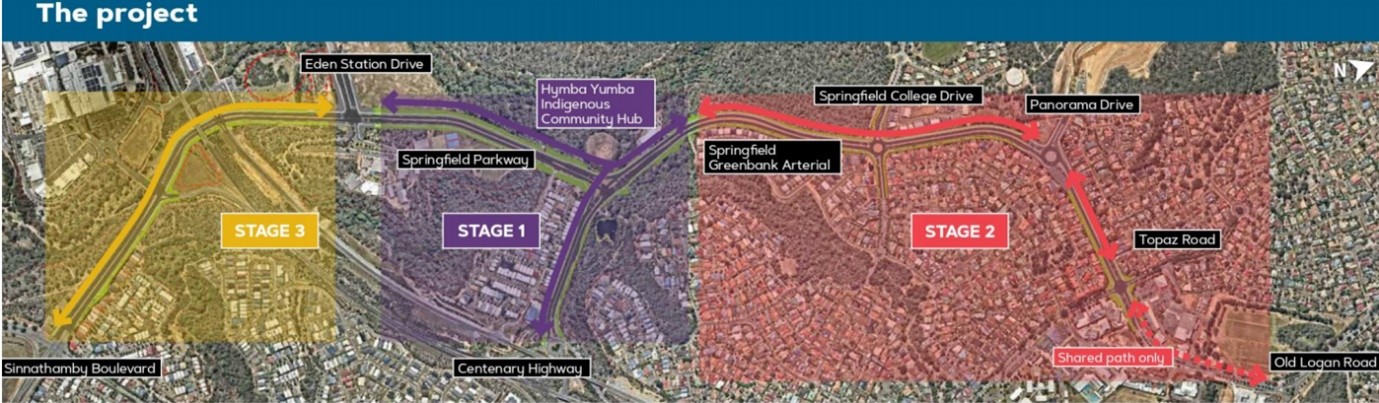 Springfield: New bridge begins largest road upgrade project in council ...